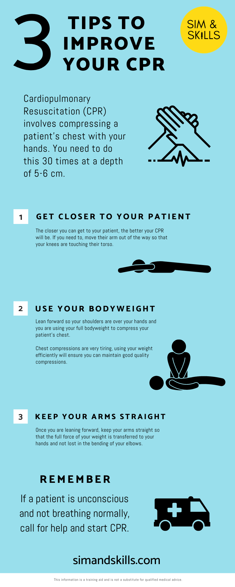 3 Tips to Improve Your CPR - Free Infographic — Sim & Skills