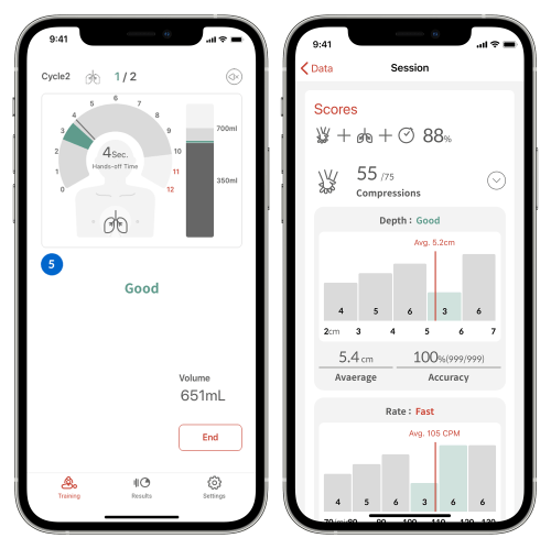 CPR Prompt® Plus Feeback App Upgrade Kit - Sim & Skills